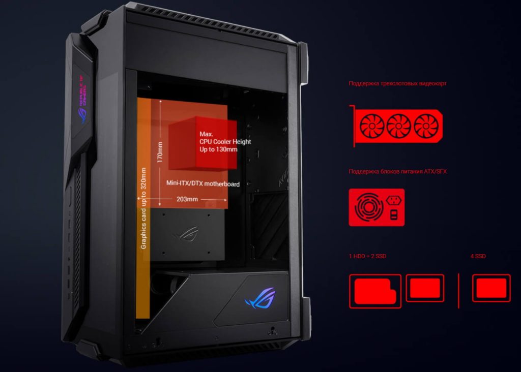 Обзор корпуса ASUS ROG Z11 GreenTech_Reviews